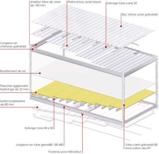 Location de module sanitaire de la gamme FLEX chez Locasix